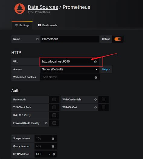 prometheus（一）：prometheus grafana 安装配置 aiden郭祥跃 博客园