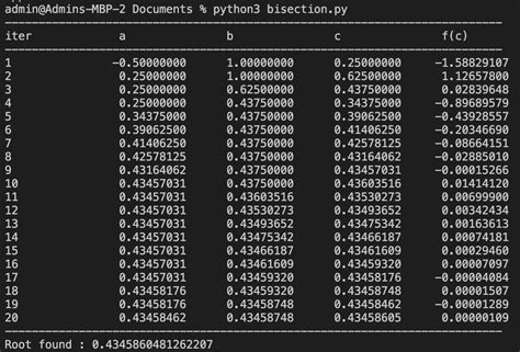 bisection method python code and animation