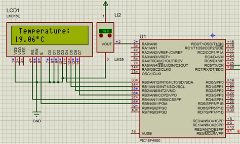 real time temperature monitoring using matlab and python embedded
