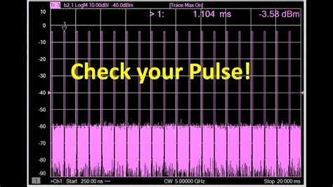 Check Your Pulse Pulsed Rf S Parameters On Pna X Youtube
