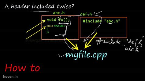 lecture 25 header files c c video tutorials and lectures for