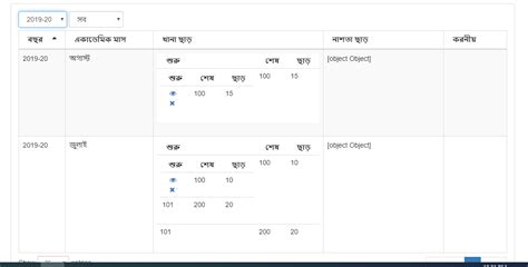 javascript jquery datatable td html is getting update for inner table