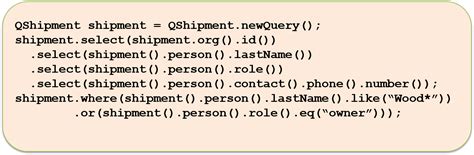 plasma plasma is a data store agnostic object mapping and object