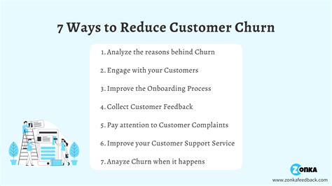 How To Reduce Customer Churn