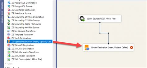 how to load json rest api to sql server in ssis zappysys blog