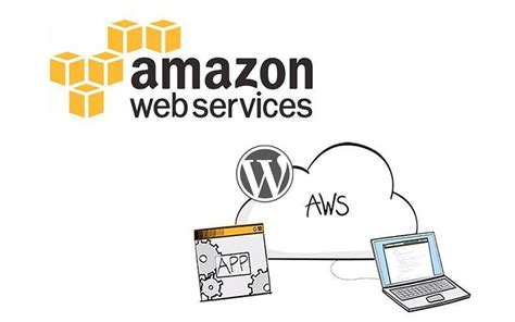 how to install wordpress in aws pro coders online