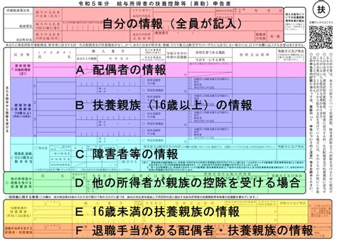 年末調整の書き方【2022年 令和4年分 】「給与所得者の扶養控除等（異動）申告書」の変更点と記入手順 Internet Watch