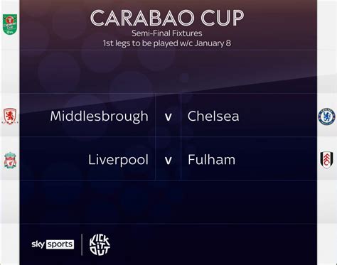 Carabao Cup Semi Finals Draw Middlesborough Vs Chelsea And Liverpool Vs
