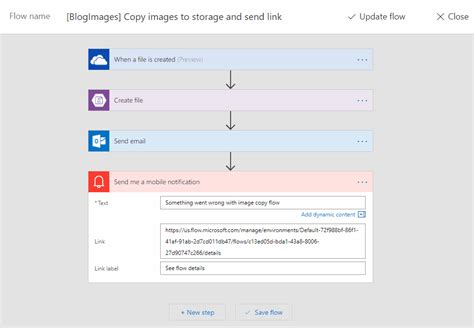 intermediate flow of the week get notified immediately when your