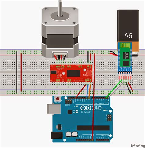 mitappinventor control stepper motor from android app