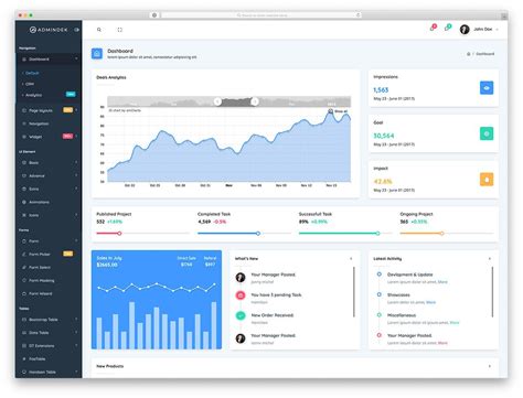 29 best free dashboard templates for admins 2019 colorlib free