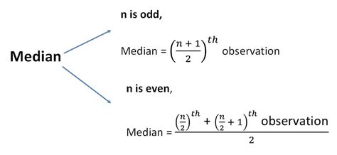 How To Calculate Median Using Formula Haiper