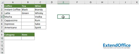 how to create dependent cascading drop down list in excel