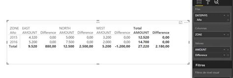 solved difference between two columns or rows microsoft power bi