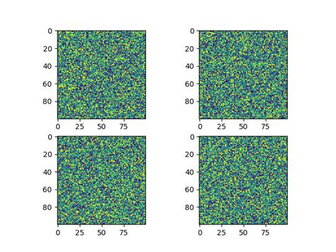 subplot toolbar — matplotlib 2 1 1 documentation
