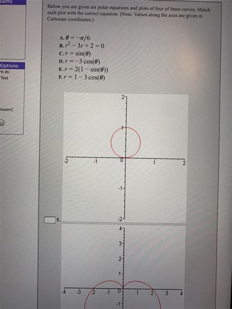 Solved Blems Below You Are Given Six Polar Equations And