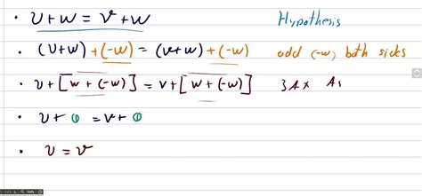 Solved The Argument That Follows Proves That If 𝐮 𝐯 And 𝐰 Are Vectors