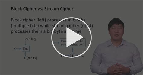 block cipher vs stream cipher block cipher and des coursera