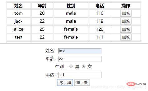 javascript怎样实现表格删除一行的功能？ 群英