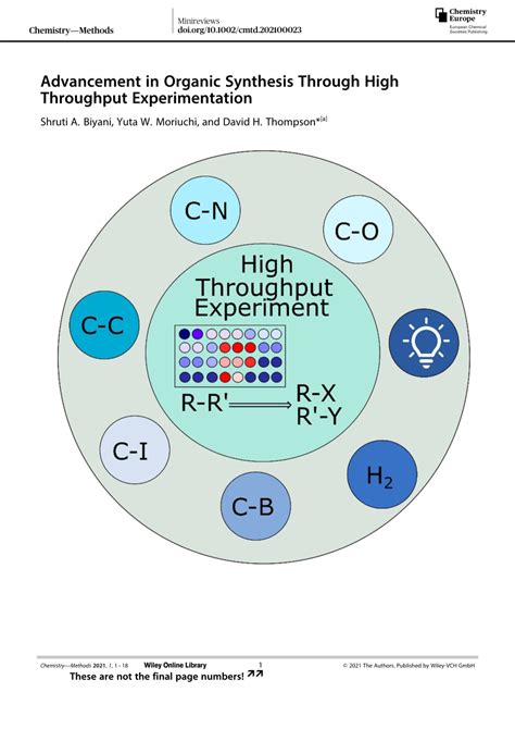 Pdf Advancement In Organic Synthesis Through High Throughput