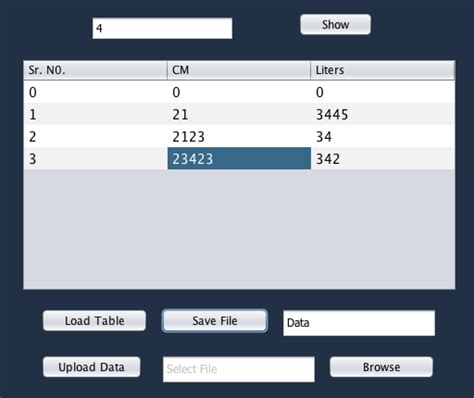 swing exception in thread awt eventqueue 0 java lang