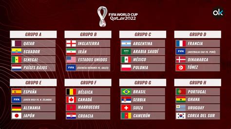 El Domingo Se Inicia La Mayor Cita Del Fútbol Mundial Agencia Ip
