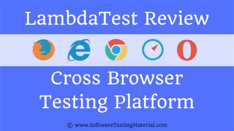 best selenium alternatives in 2021 software testing material