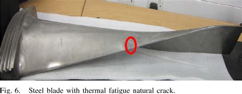 Figure 1 From Automatic Defect Identification Of Eddy Current Pulsed