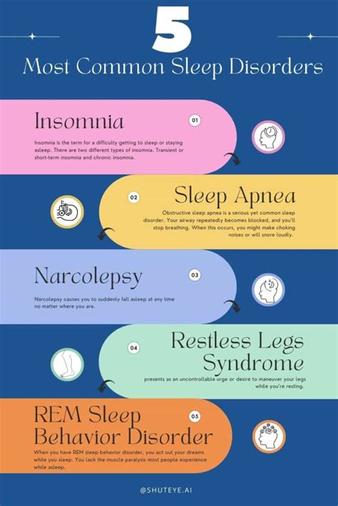 Sleep And Disease Risk How To Sleep With Disease Shuteye