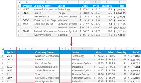 worksheet columns property office file api devexpress documentation
