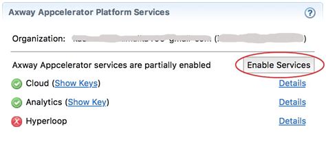 1 billion technology enabling digital transformation