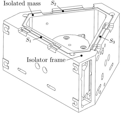 Active Vibration Isolation System For Cryogenic Conditions Dspe