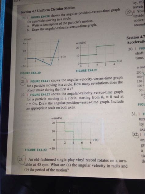 Solved Figure Ex 4 20 Shows The Angular Position Versus