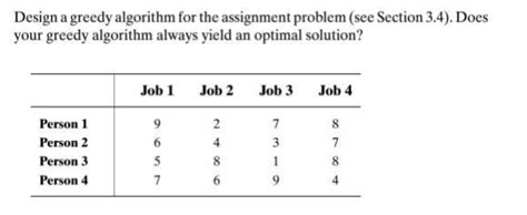 solved design a greedy algorithm for the assignment problem
