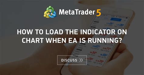 how to load the indicator on chart when ea is running indices mql4