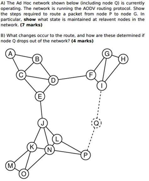 Solved 1 Consider Two Hop Network Shown Figure 1 Node