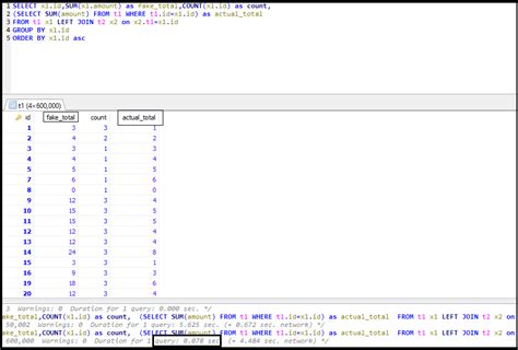 mysql sum function in multiple joins mysql join with multiple tables