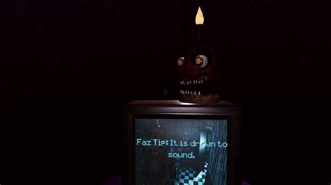 Discuss Everything About Five Nights At Freddys Wiki Fandom