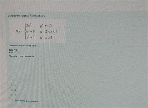 Solved Consider The Function F Defined Below