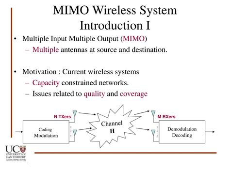 ppt multiple input multiple output mimo communications system