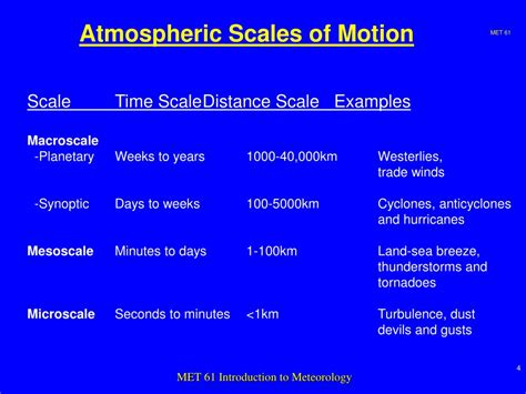 Ppt Met 61 Introduction To Meteorology Lecture 11 Powerpoint