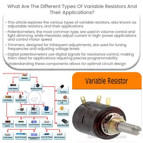 What Are The Different Types Of Variable Resistors And Their Applications