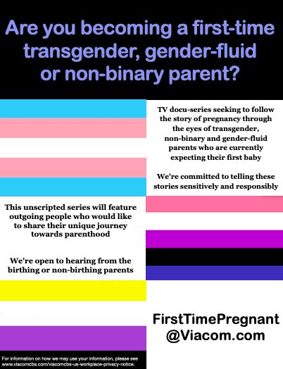 Are You Becoming A First Time Transgender Gender Fluid Or Non Binary