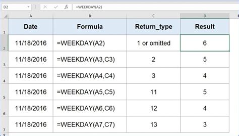 how to use weekday function excelnotes