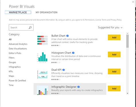 create visual custom visual for power bi different approaches radacad
