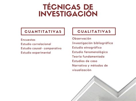 Técnicas De Investigación Qué Son Tipos Características Ejemplos
