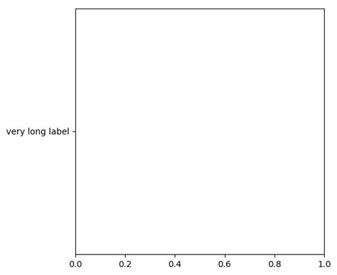 axes grid example code make room for ylabel using