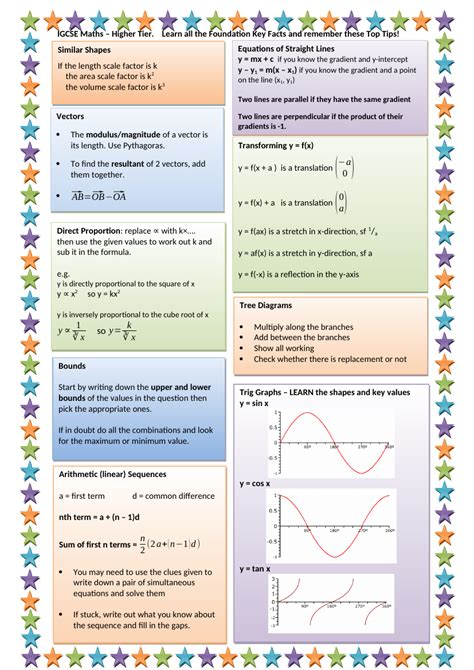 Math Gcse Revision Sheet Hot Sex Picture