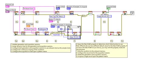 solved hsdio initializing acquisition and generation tasks in parallel