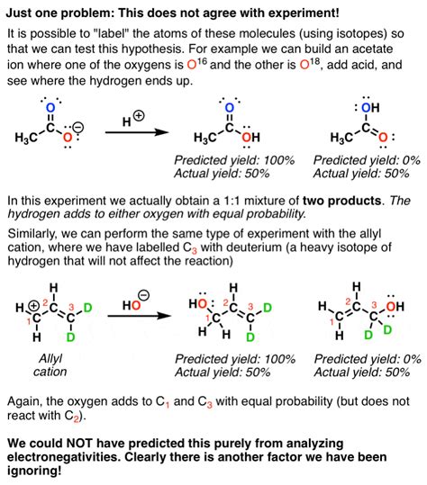 Introduction To Resonance In Organic Chemistry — Master Organic Chemistry